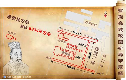 图表曹操高陵陵园布局示意图